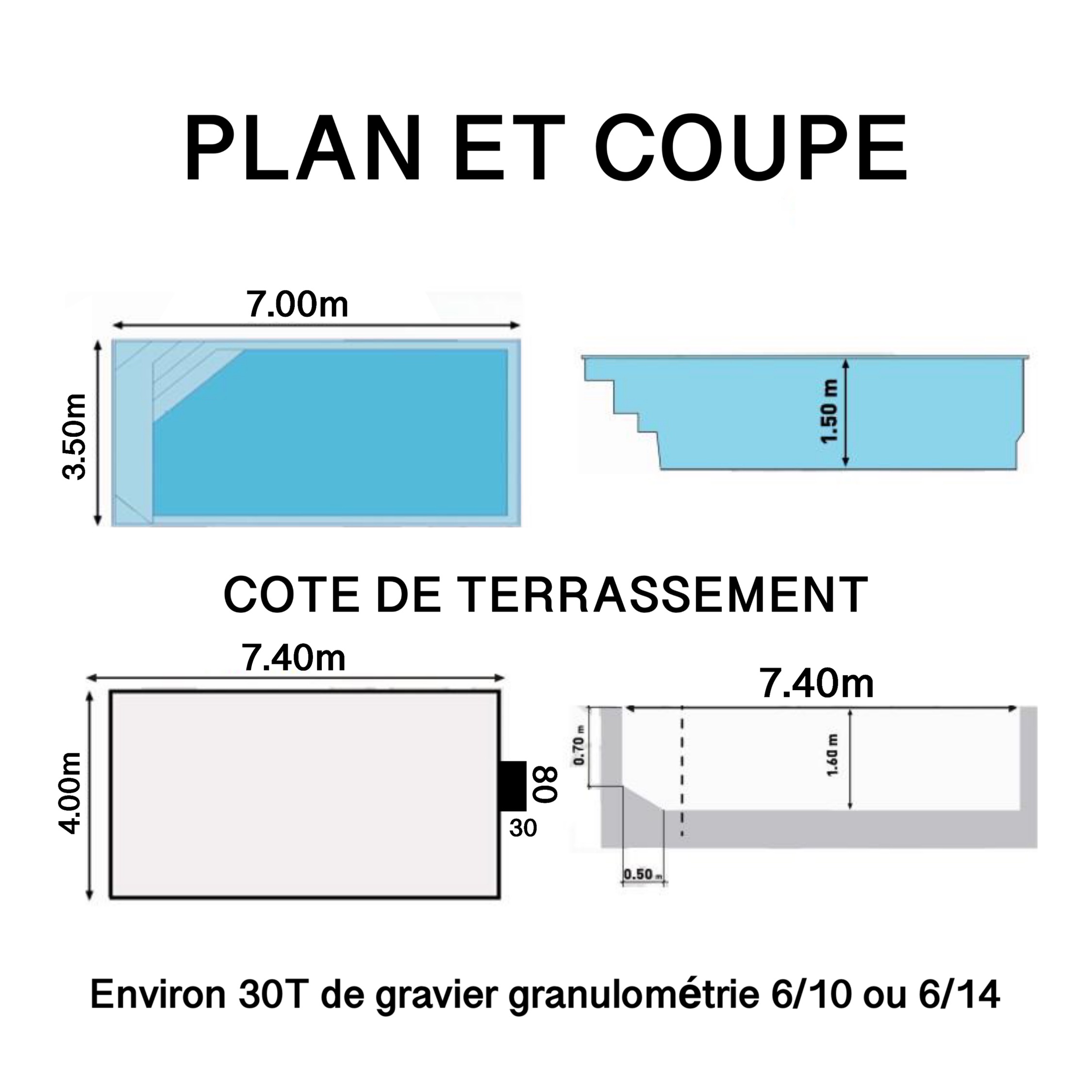7x3.50x1.50 piscine coque polyester France 8600€